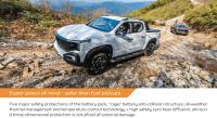 China Jetour T2 's Electric Pickup with 50-80L Fuel Tank Capacity and 5 Seating Options for sale