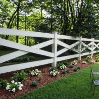 China 3-Rail Fence, Garden Anti-Corrosion Vinyl PVC Farm Fence, PVC Horse Stable Fencing for Farm and Ranch Safety for sale