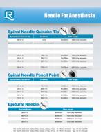 China Disposable Spinal Needle with Quincke and Pencil Point Tip Hub Color Coated Efficiency for sale