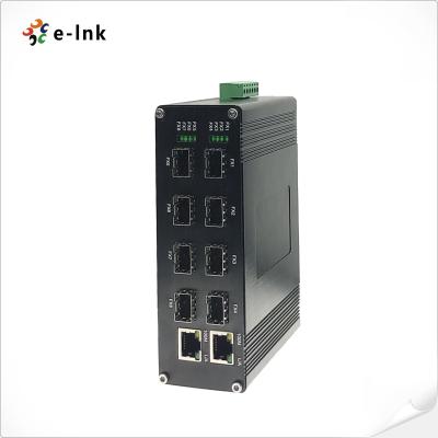 China Industrial 2-Port 10/100/1000Base-T + 8-Port 1000BASE-X SFP Optical Switch for sale