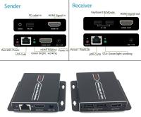 China Mini 12G SDI To Fiber Converter With Tally And RS485 for sale