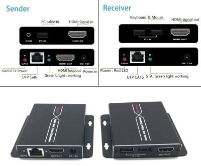 China Mini 12G SDI To Fiber Converter With Tally And RS485 for sale