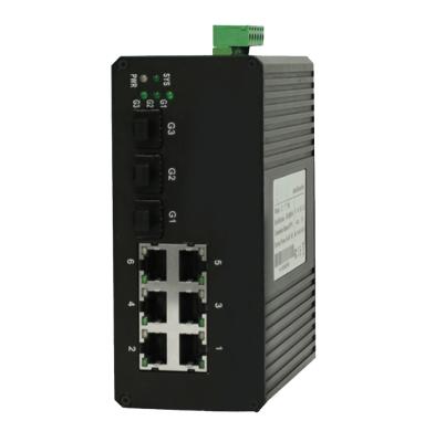 China 6 Port Managed Industrial Ethernet Switch with 3 1000Base-X SFP ports and 6 10/100Base-T(X) ports for sale