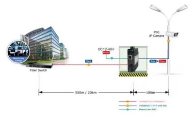 China Mini Industrial 1000BASE-X to 10/100/1000BASE-T 60W PoE+ Media ConverterProduct Details for sale