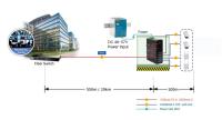 China Industrial 8-Port 10/100/1000T 802.3bt PoE + 2-Port 100/1000BASE-X Ethernet Switch for sale