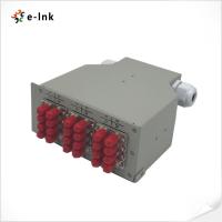 China 12ST Duplex Din-rail Mount Fiber Patch Panel for sale