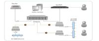 China 10/100M Multi Mode Fiber Media Converter ST Connector for sale