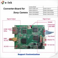 China HD/3G-SDI to HDMI Converter with Loop Output for sale