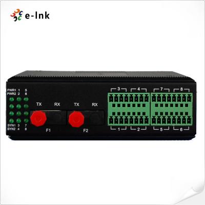China Industrial 1~4Ch RS232/RS22/RS485 Double-ring Fiber Media Converter for sale