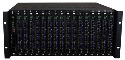 China Industrial Serial to Fiber Media Converter 80km SMF RS232/422/485 DIN-Rail for sale