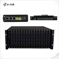 China Industrial 2 Port RS232 RS485 RS422 to Ethernet Server System SNMP for sale