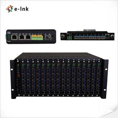 China Industrial 2 Port RS232 RS485 RS422 to Ethernet Server System SNMP for sale