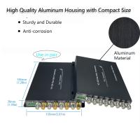 China 4 Channel 3G-SDI Fiber Converter with RS485 Tally 20km Broadcast for sale