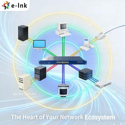 China Durable Industrial PoE Switch Featuring 8 Ports and Managed Network Capabilities for Seamless Data Transmission for sale