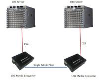 China 10G Base T to Base R Media Converter Multi Rate Support 10G 5G 2.5G 1G with SFP Slot Low Power Plug and Play for sale