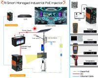 China AI Smart Managed 90W PoE++ Injector with 9-54V DC Input for Industrial Applications for sale