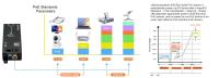 China AI Smart 1-Port Gigabit PoE+ 30W LED Display Industrial Wall-Mount PoE Injector for sale