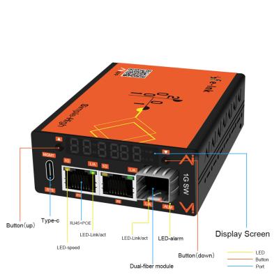 China APP and Web Managed 2-port 10/100/1000T to 1-port 100/1000X SFP Fiber Media Converter for Networking for sale
