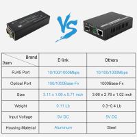 China E-link Mini 10/100/1000BASE-T to 100/1000BASE-X SFP Media Converter for sale