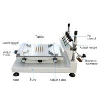 China High Precision Stencil Printer 3040 | 300x400mm Work Table | ±0.01mm Accuracy Manual Solder Paste Printer for sale