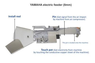 China Yamaha Electric Feeder 8-44mm for Charmhigh CHM-551 SMD Pick and Place Machine with Stepper Motor Drive for sale