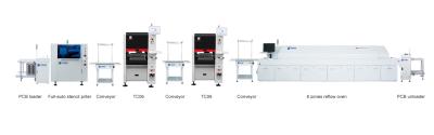 China Dual TC06 Pick and Place Machines Fully Automatic SMT Production Line 55600 CPH 890mm Width for sale