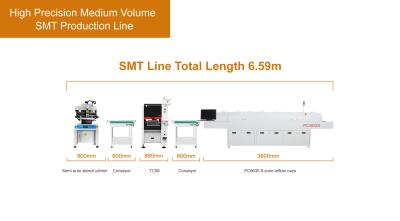 China 6 Heads TC06 Semi-Auto SMT Production Line for PCB Assembly & PCBA Manufacturing for sale