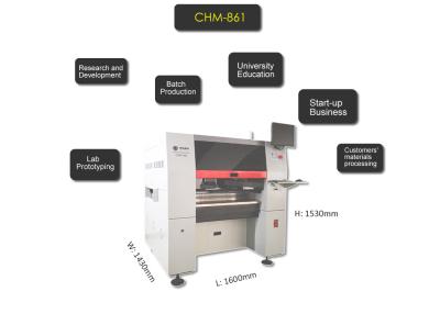 China Charmhigh CHM-861 SMD Chip Mounter PNP Machine 8 Heads 100 Feeders PCB Assembly Line 30000 CPH for sale