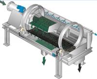 China Screening Compost Sieving Rotary Trommel Screen Machine 30-150 Tons per Hour Capacity for sale