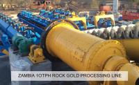 China Large Size and 100 kg 900x3000 Portable Diesel Engine Ball Mill Parts for Gold Mining for sale