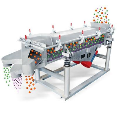 China Rotex Linear Vibrating Screen Machine for Silica Sand Powder As Per Different Model for sale