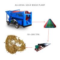 China Less Than 6mm Discharge Size Gold Mining Equipment Trommel for Rock Gold Wash Plant for sale