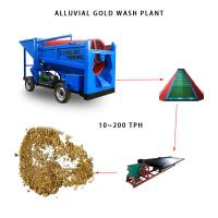 China Small Scale Metal Mining Machinery Plants Gold Separator Machine Trommel Washing Plant for sale