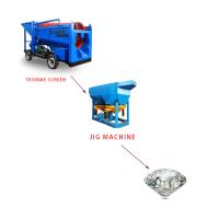 China Small Scale Metal Mining Machinery Plants Gold Separator Machine Trommel Washing Plant for sale