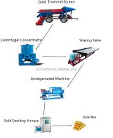 China Gravity Separator for 5-10t/h Alluvial Gold and Diamond Mining Machine Line Equipment for sale