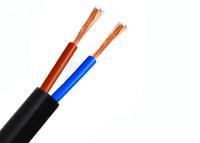 China Copper Conductor Industrial Building Cable for Durable Industrial Solutions for sale