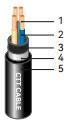 China CTT Cable 2–30 Core Electrical Cable with PVC Jacket for Power Distribution and Control Systems for sale