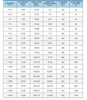 China IEC 60502 PVC Insulated Copper Wiring Cable for Long-Lasting Electrical Performance for sale