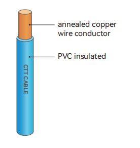 China Copper Building Wire Solid Or Stranded Copper Conductor 450 / 750V    CU / PVC   IEC 60227 for sale