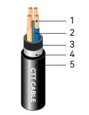 China Fire Resistant PVC Insulated Power Cable with PVC Compound Core Insulation for Safe Electrical Distribution for sale