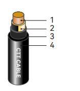 China PVC Insulated Power Cable, Multiple Conductor Sizes, for Electrical Wiring Applications for sale