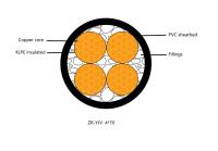 China Black XLPE Insulated Power Cable for Heavy Duty Use&Power Transmission for sale