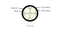 China XLPE Insulated Power Cable Copper Conductor Steel Wooden Drum 0.6 / 1kV for sale
