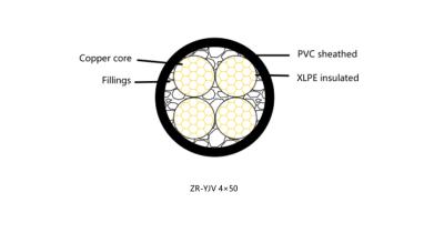 China XLPE Insulated Power Cable Stranded Copper Conductor Halogen Free Electricity Cable for sale