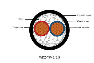 China XLPE Insulated Power Cable with Steel Wooden Drum Packing 0.6 / 1kV for sale