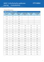 China 3+1 Core XLPE Insulated Halogen-Free Power Cable, Black or Customized, for Harsh Environments for sale