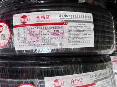China LSHF Jacket Copper Insulated Construction Wire for Safe Electrical Wiring in Construction for sale