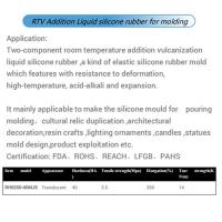 China Transparent Food Grade Liquid Silicone Rubber with Temperature Resistance -40℃~200℃ and Non-toxic Properties for Safe Food Contact for sale