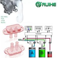 China FDA Two Part Liquid Silicone Rubber Heat Resistant And Anti - Aging for sale