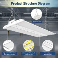 China USA Stock DLC UL 165W-400W Industrial Led High Bay Light With Dimmable Function And 5000K For Warehouses for sale